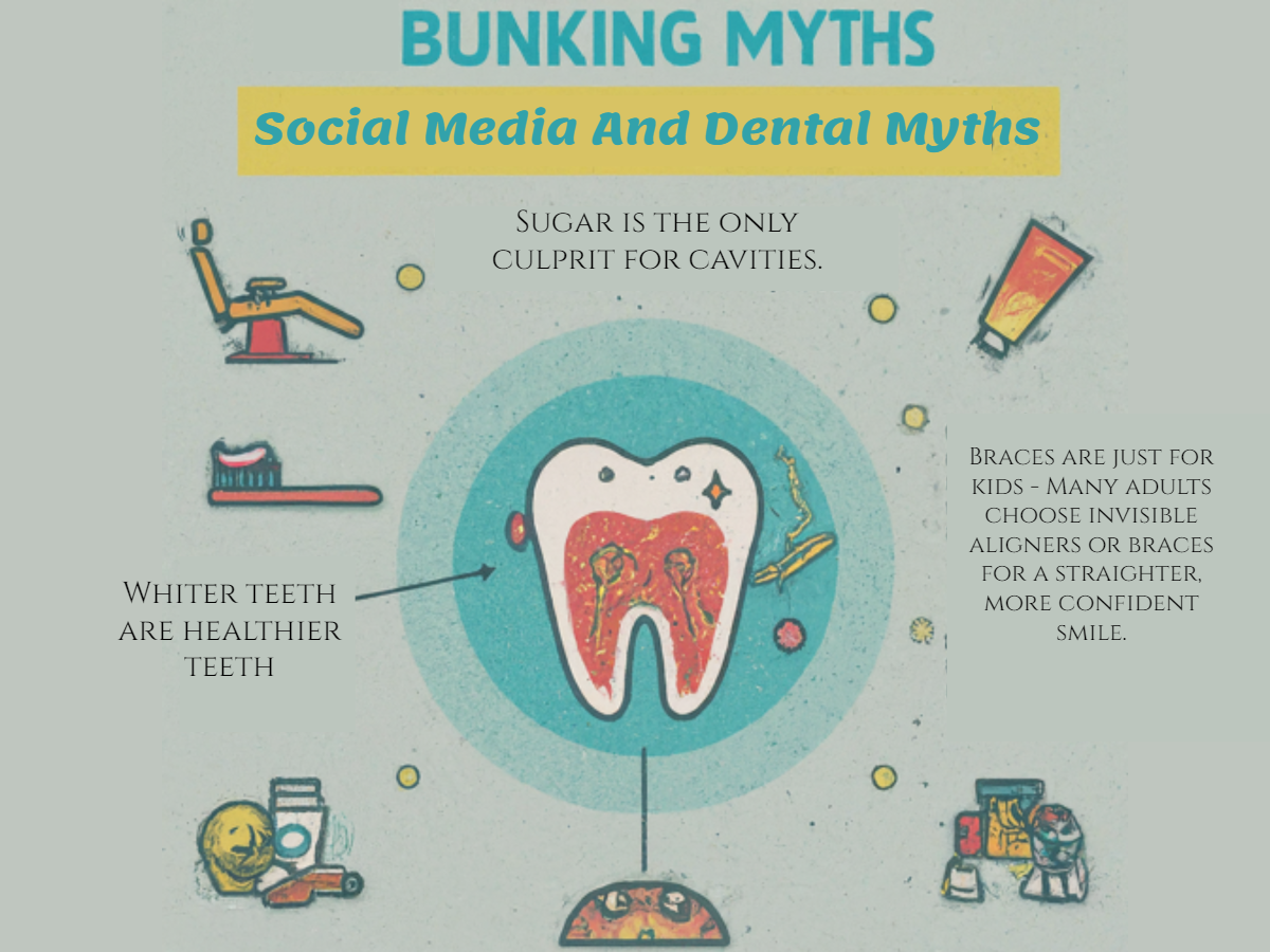 Social Media and Dental Myths | Novacare Dental Clinic